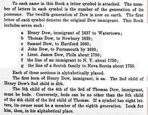 Enoch Dow | Miner Descent